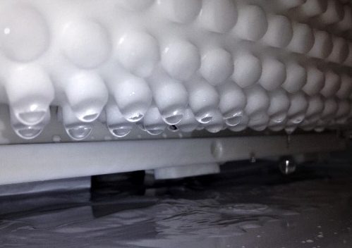 Process - ITW Rippey